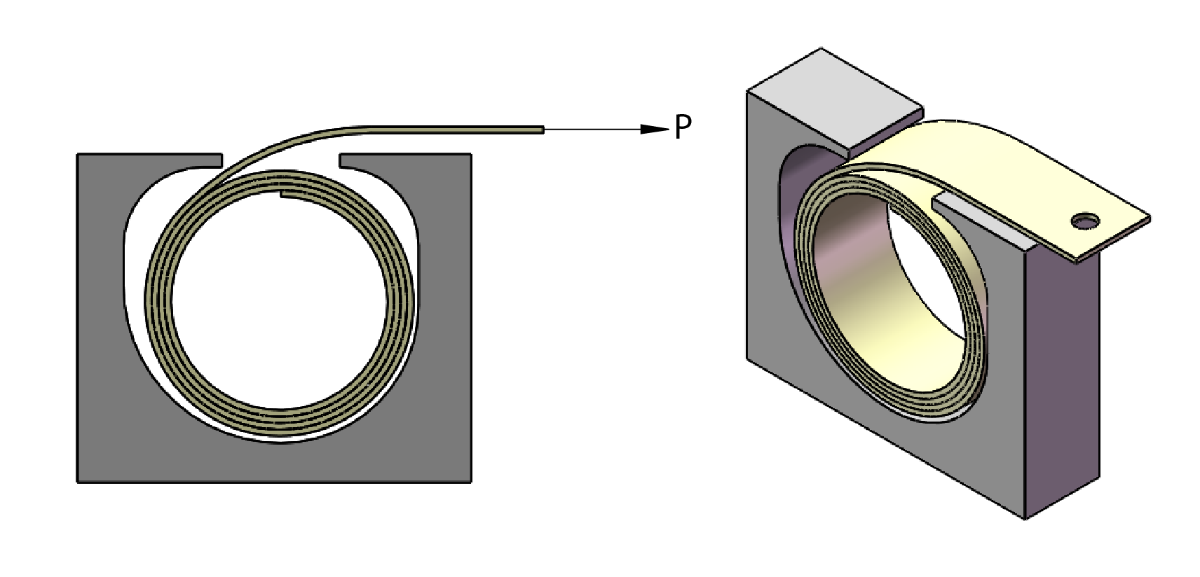 Constant Force Spring Mounting Methods | Vulcan Spring